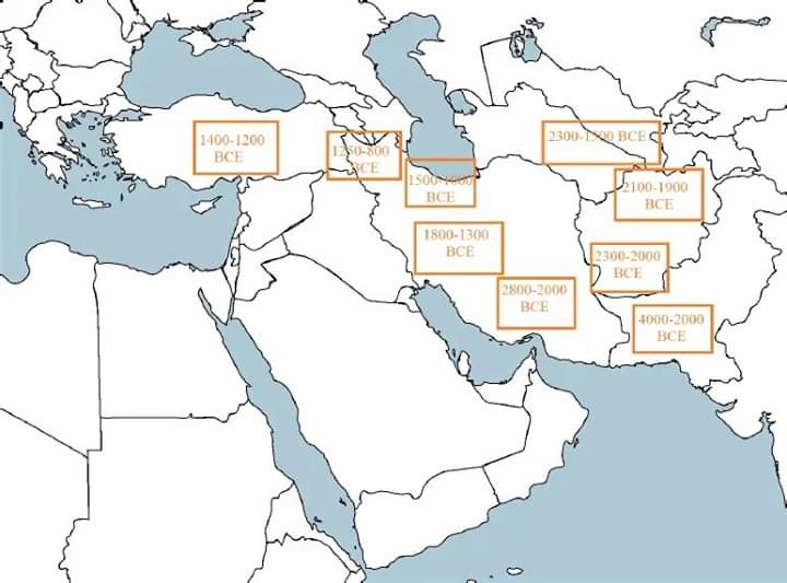 Ancient Aryans Migration