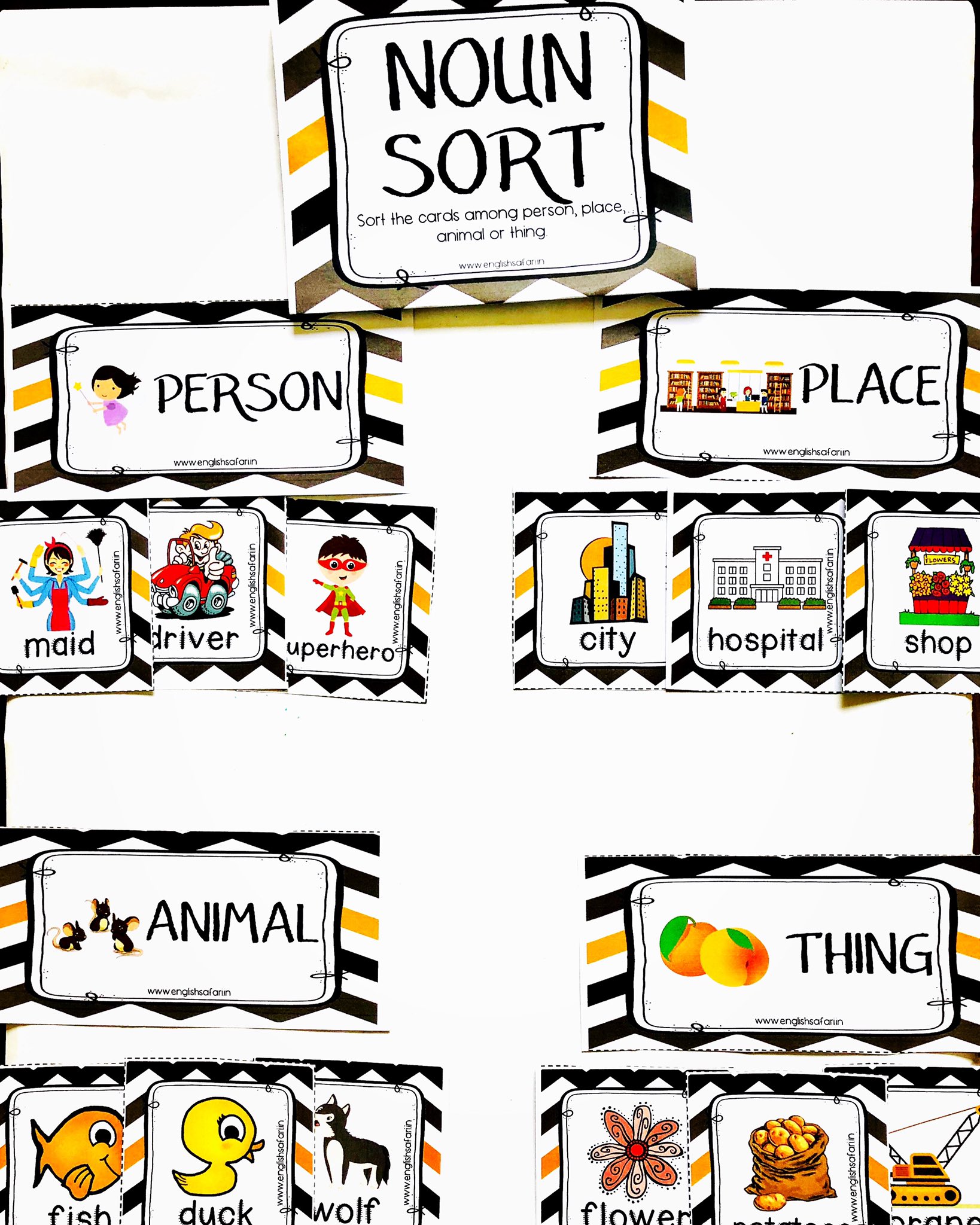 EnglishSafari on Twitter: "**FREE** Common nouns sort for first grade ...