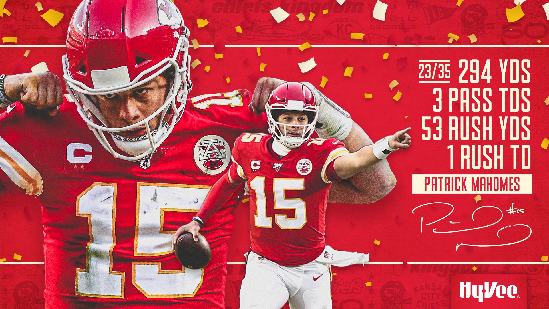 Kansas City Chiefs 2022 Uniform