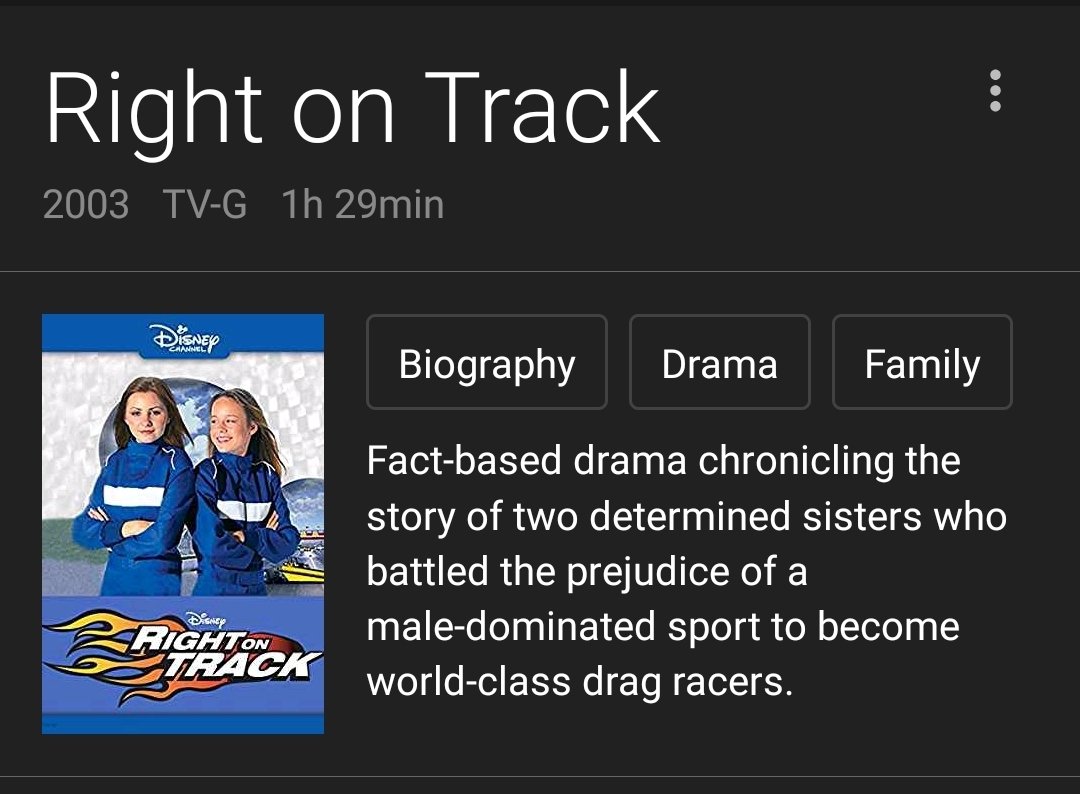 Right On Track Brie Larson