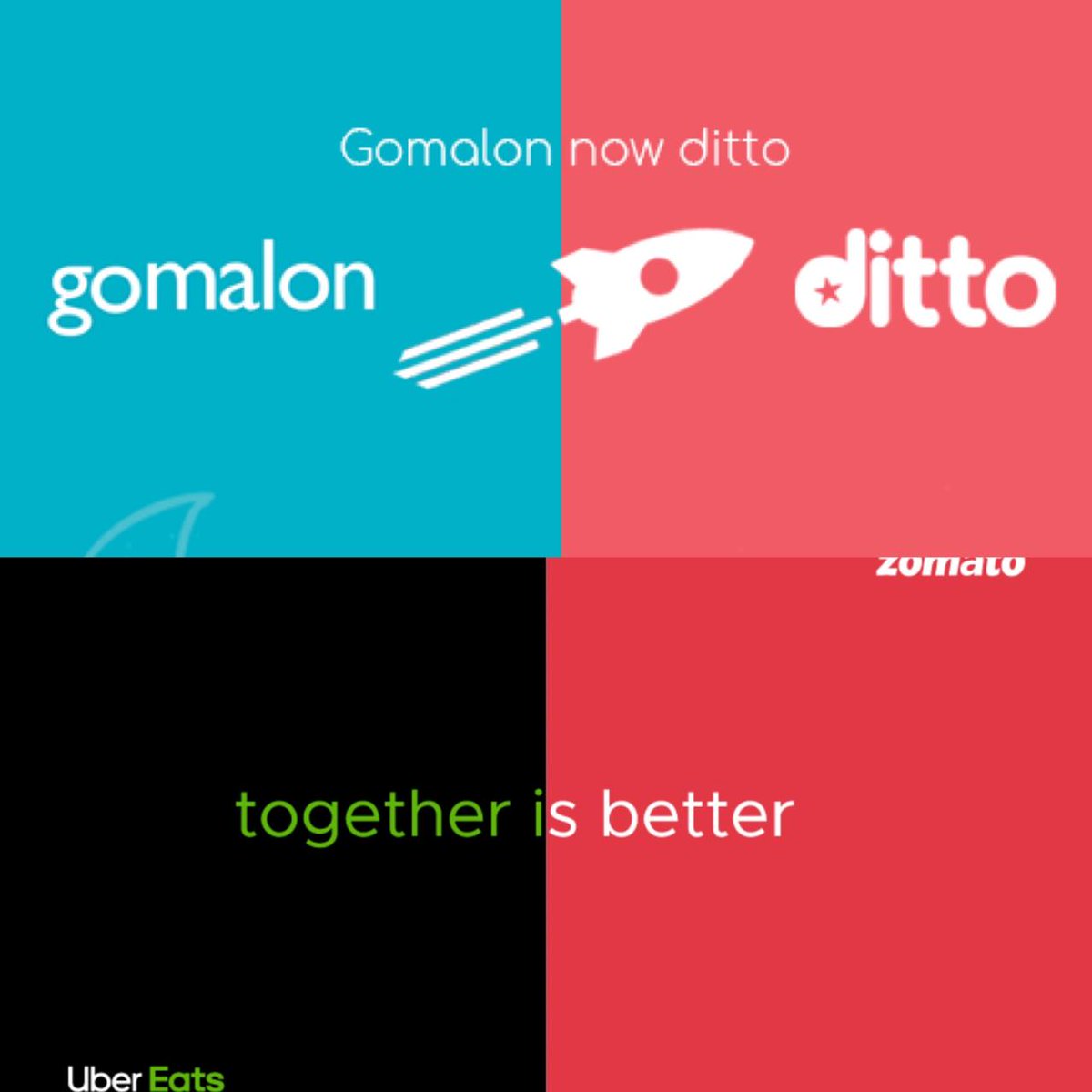 Ditto Company Profile & Overview | AmbitionBox