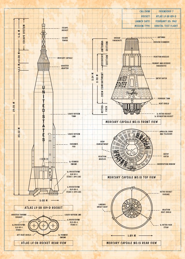 Apollo 13 Rocket Blueprint