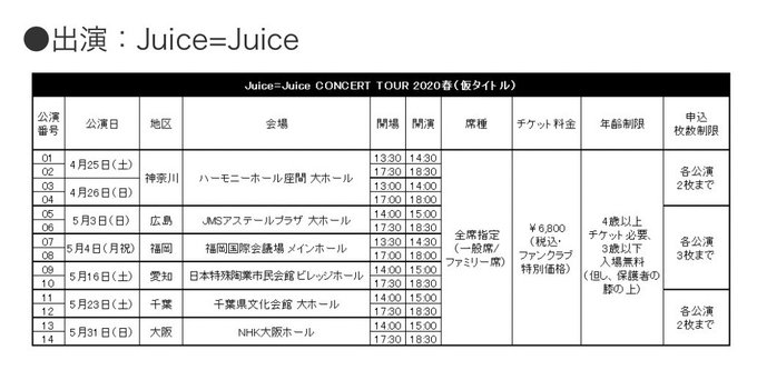 伸び子(@nobi_ko) - Twilog