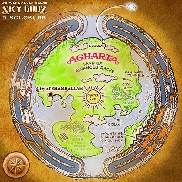 Agharta The Hollow Earth