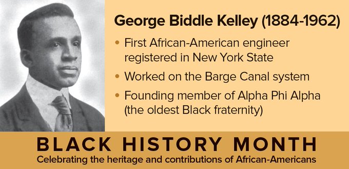 George Biddle Kelley