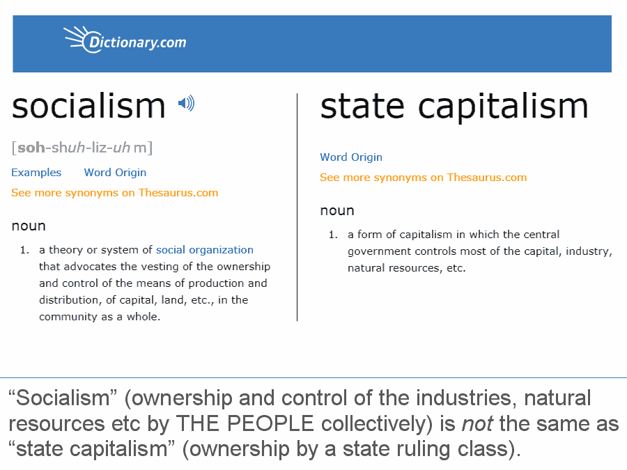 Capitalism Examples In America