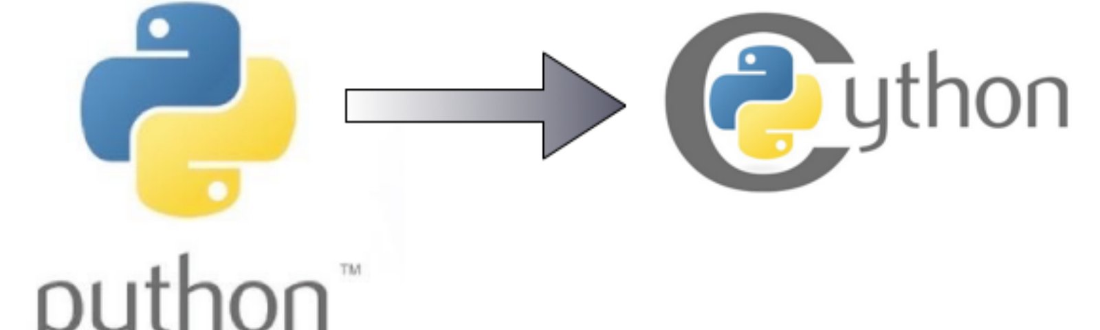 Python Hub On Twitter Cython A Speed Up Tool For Your Python Function
