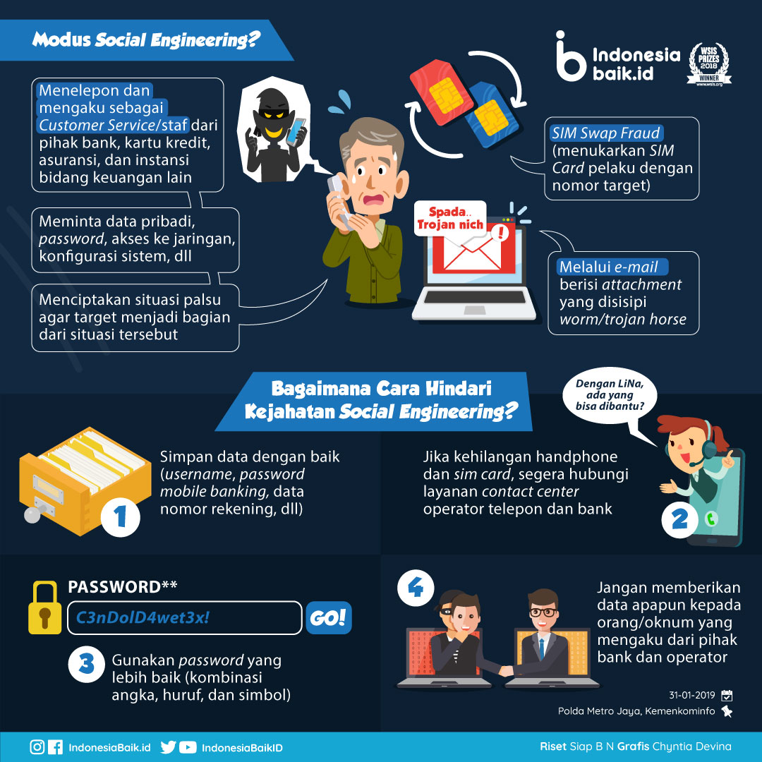 Infografis Jenis Data Pribadi Yang Sebaiknya Dijaga J - vrogue.co Infografis Jenis Data Pribadi Yang Sebaiknya Dijaga J - vrogue.co