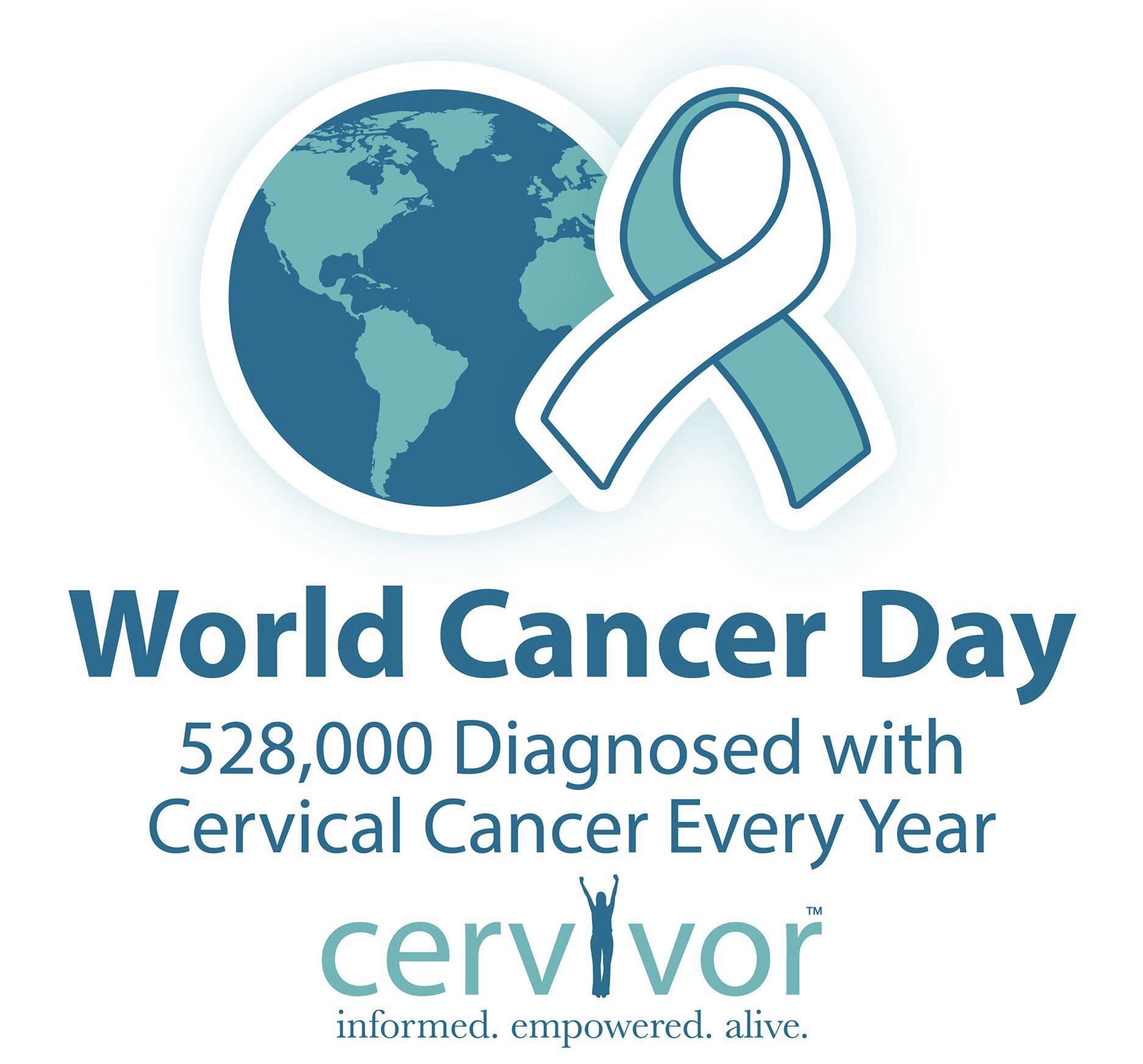 Cervical Cancer Challenge