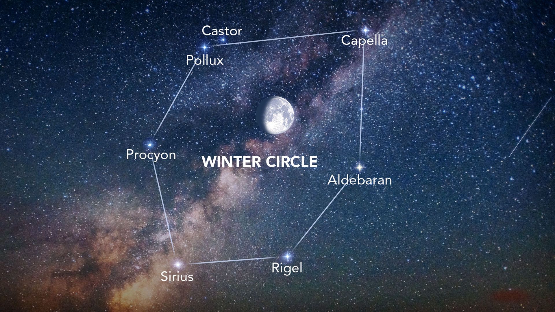 Winter Hexagon