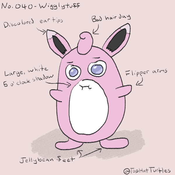 Wigglytuff Meme Wigglytuff Tho Meme By Willowstar :) Memedroid