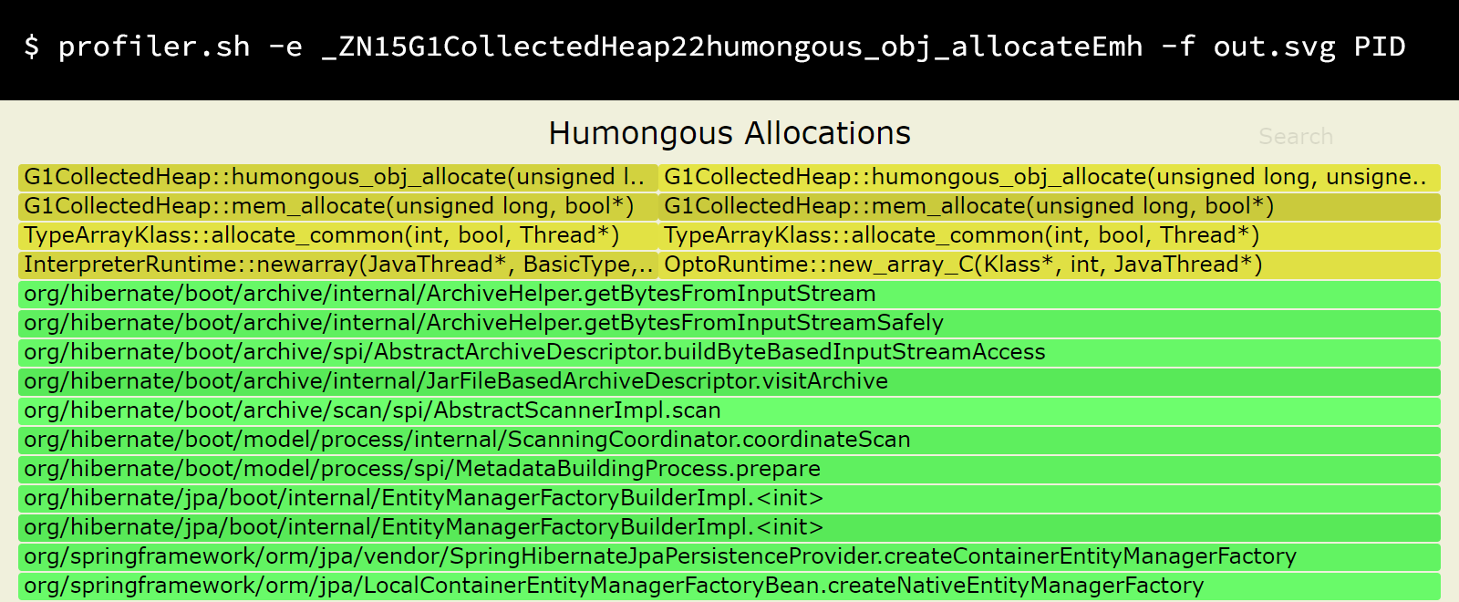 Andrei Pangin on Twitter: "@JVMPerformance @pingtimeout BTW, async-profiler can trace humongous ...
