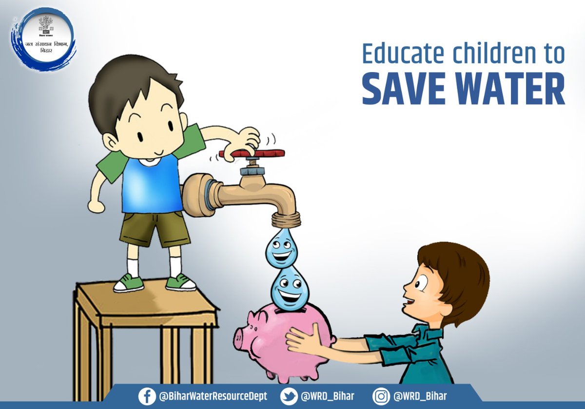Save Water Images For Kids