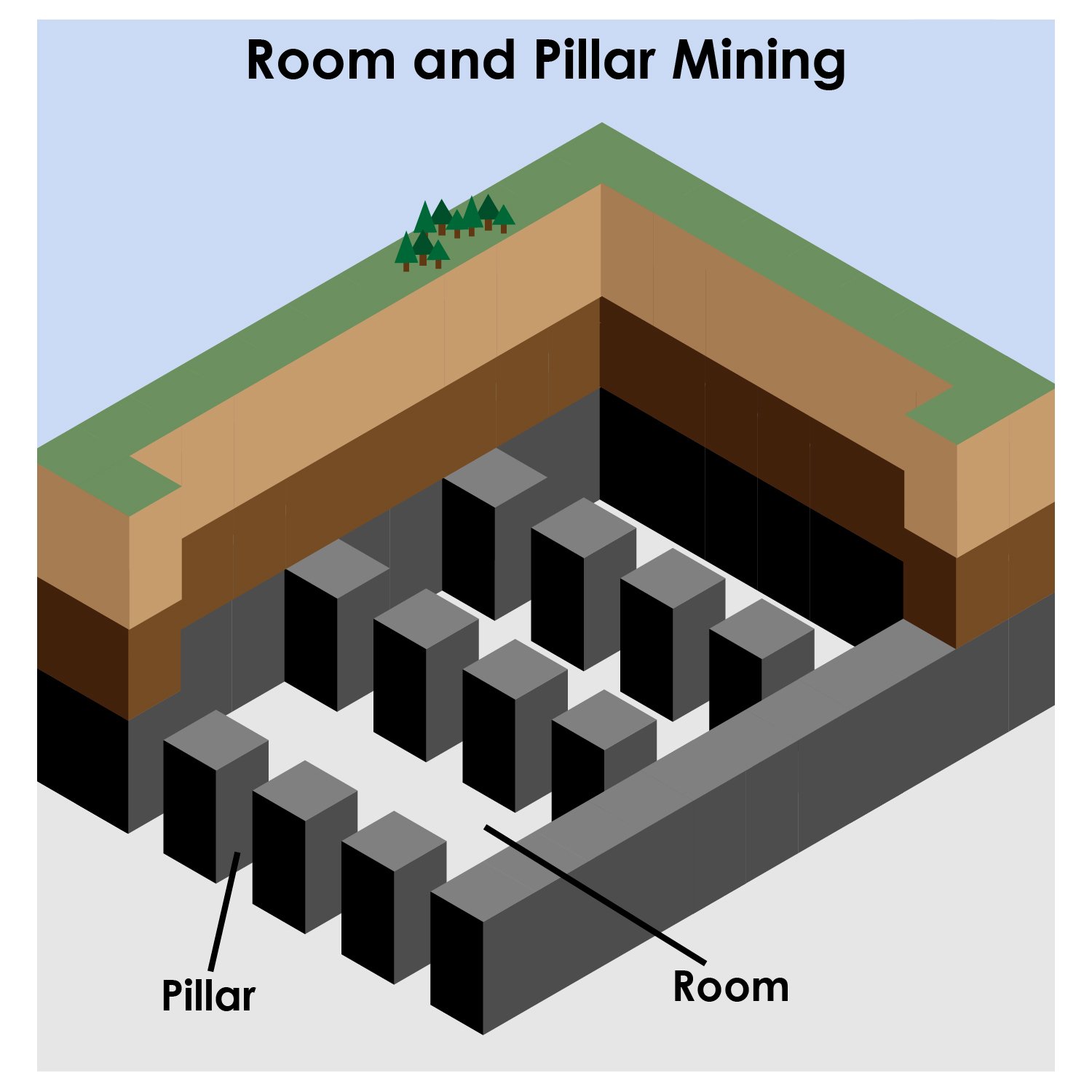 Underground Mining Methods Saescanadian_ch19