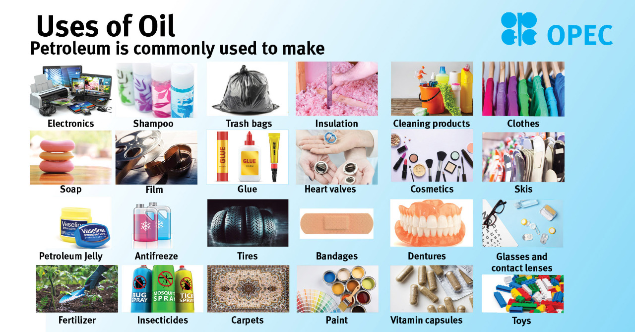 Petroleum Products And Their Uses Petroleum Product An Overview