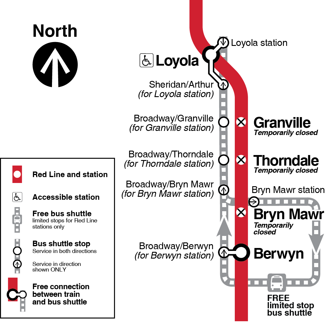 Cta Red Line Loyola