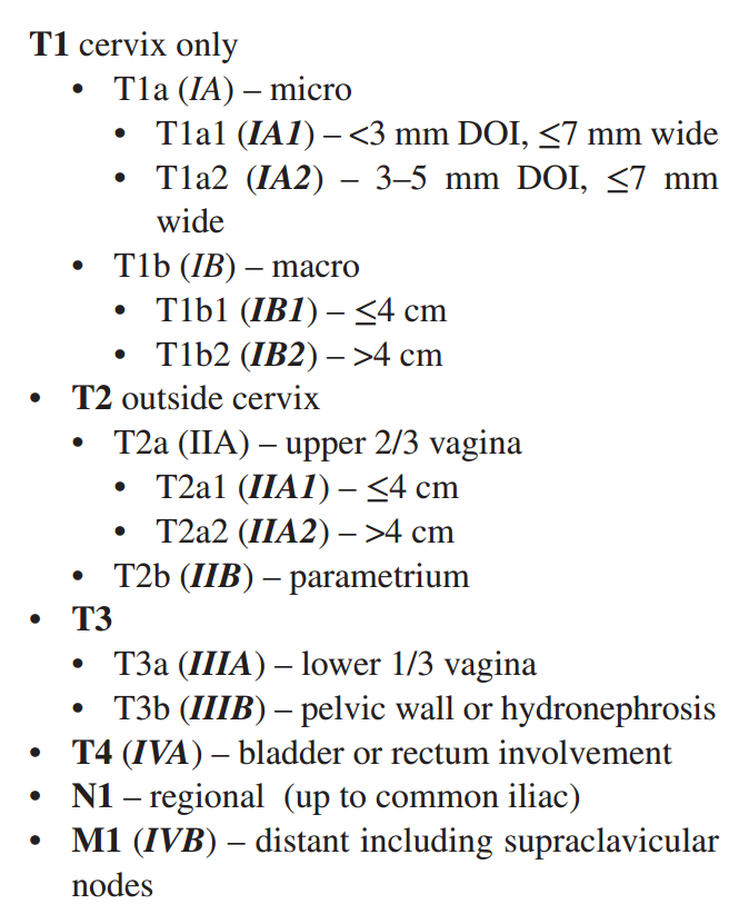 Cervix Cancer Staging
