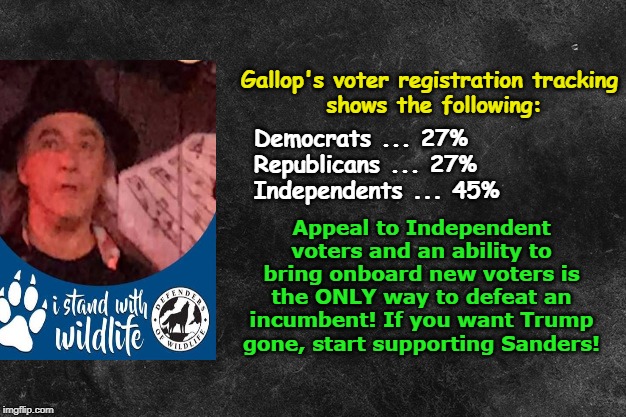 Gallup's latest party affiliation poll. Since December Dems are down 1% ...