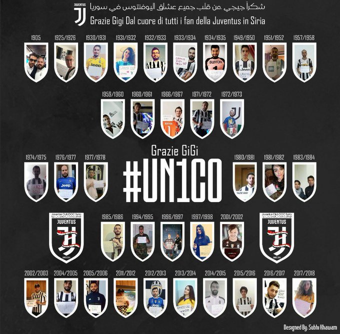 Gianluigi Buffon's Birthday Celebration | HappyBday.to