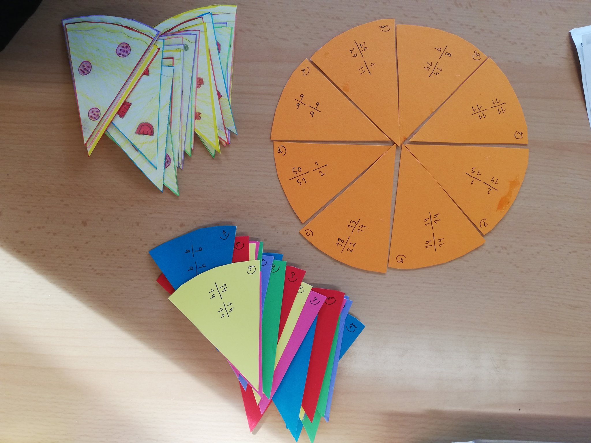 Fracciones De Pizza Entera Porcentajes Con Pizzas – RECURSOS RABOSO