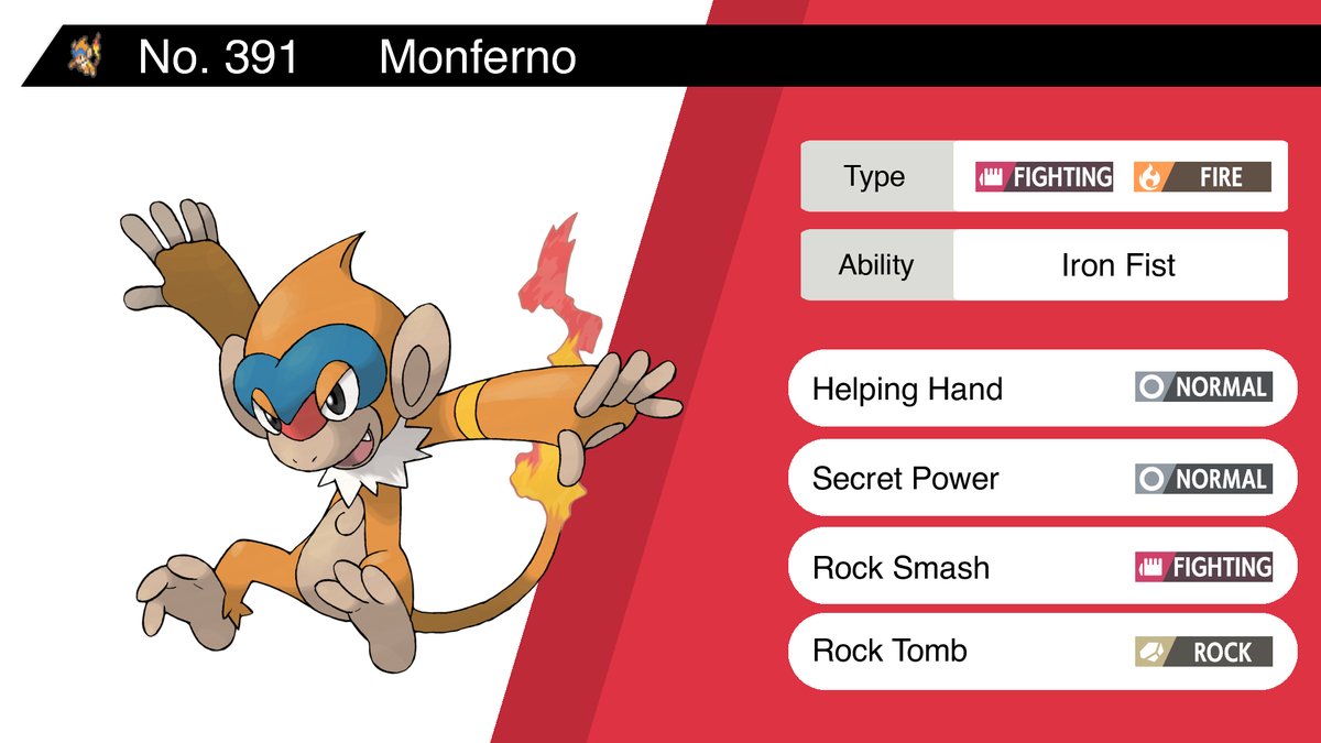Monferno - Pokemon Go