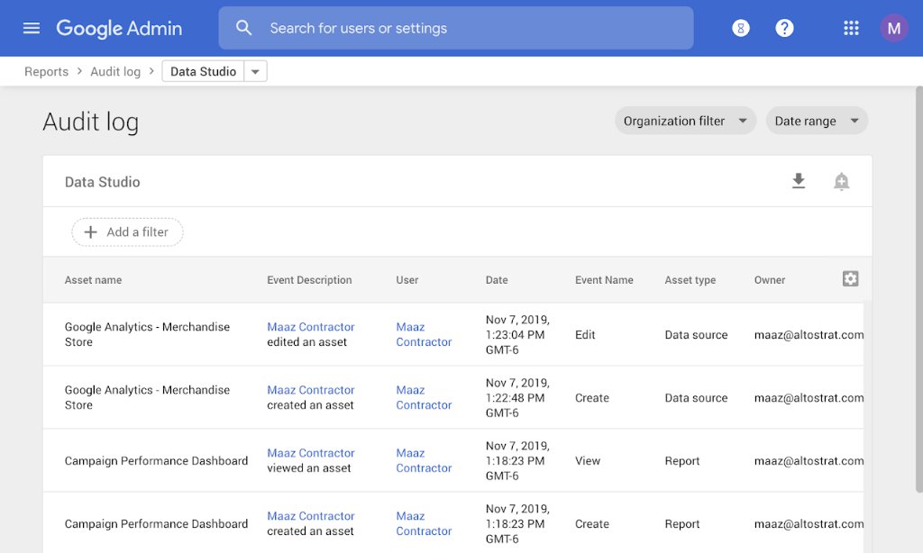 Ultimate Guide: Google Data Studio Edit Data Source Name Tips 2024 Ultimate Guide: Google Data Studio Edit Data Source Name Tips 2024