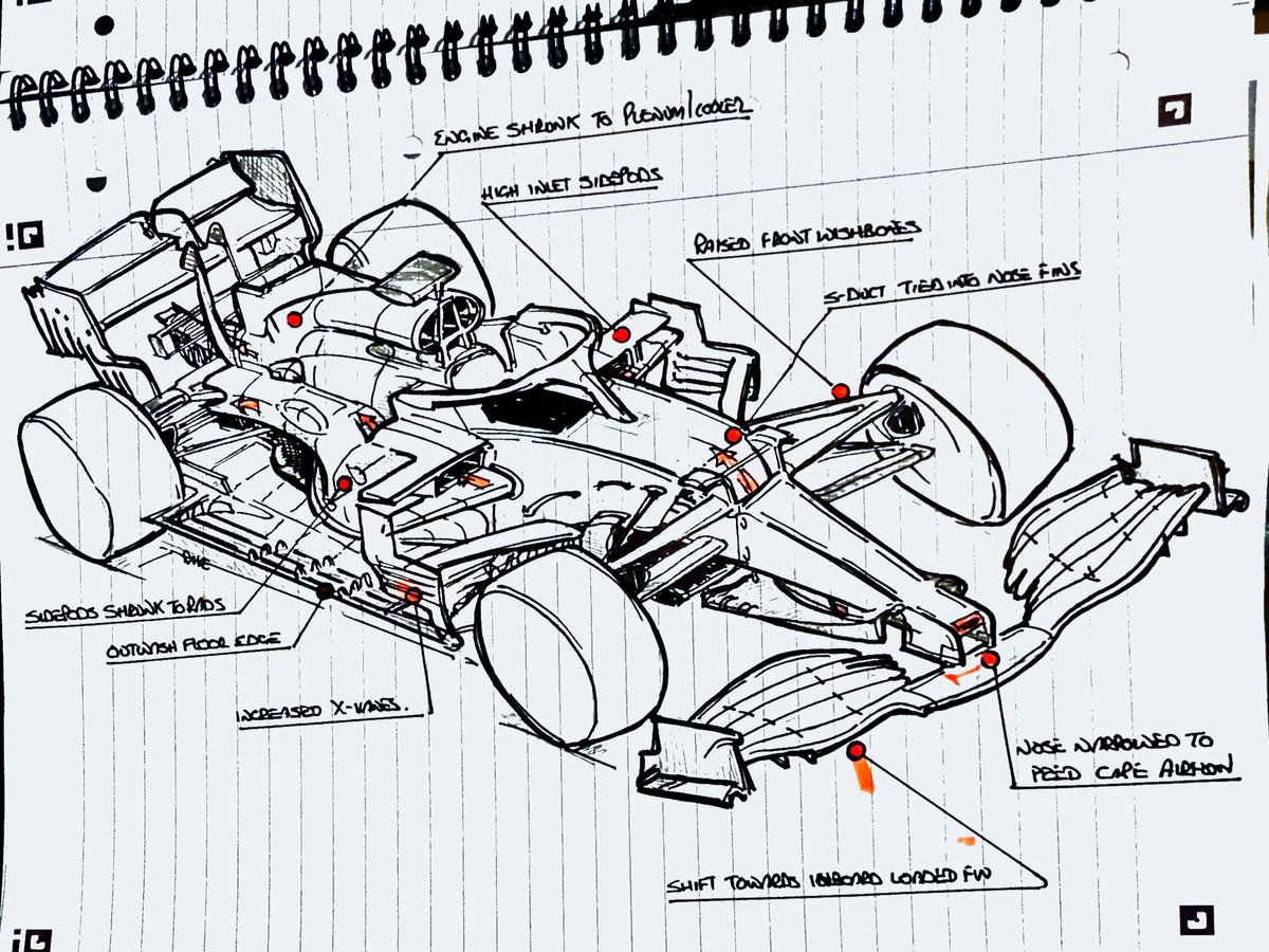 F1 launches 2020 - the car with the unique feature ? - Racing Comments ...