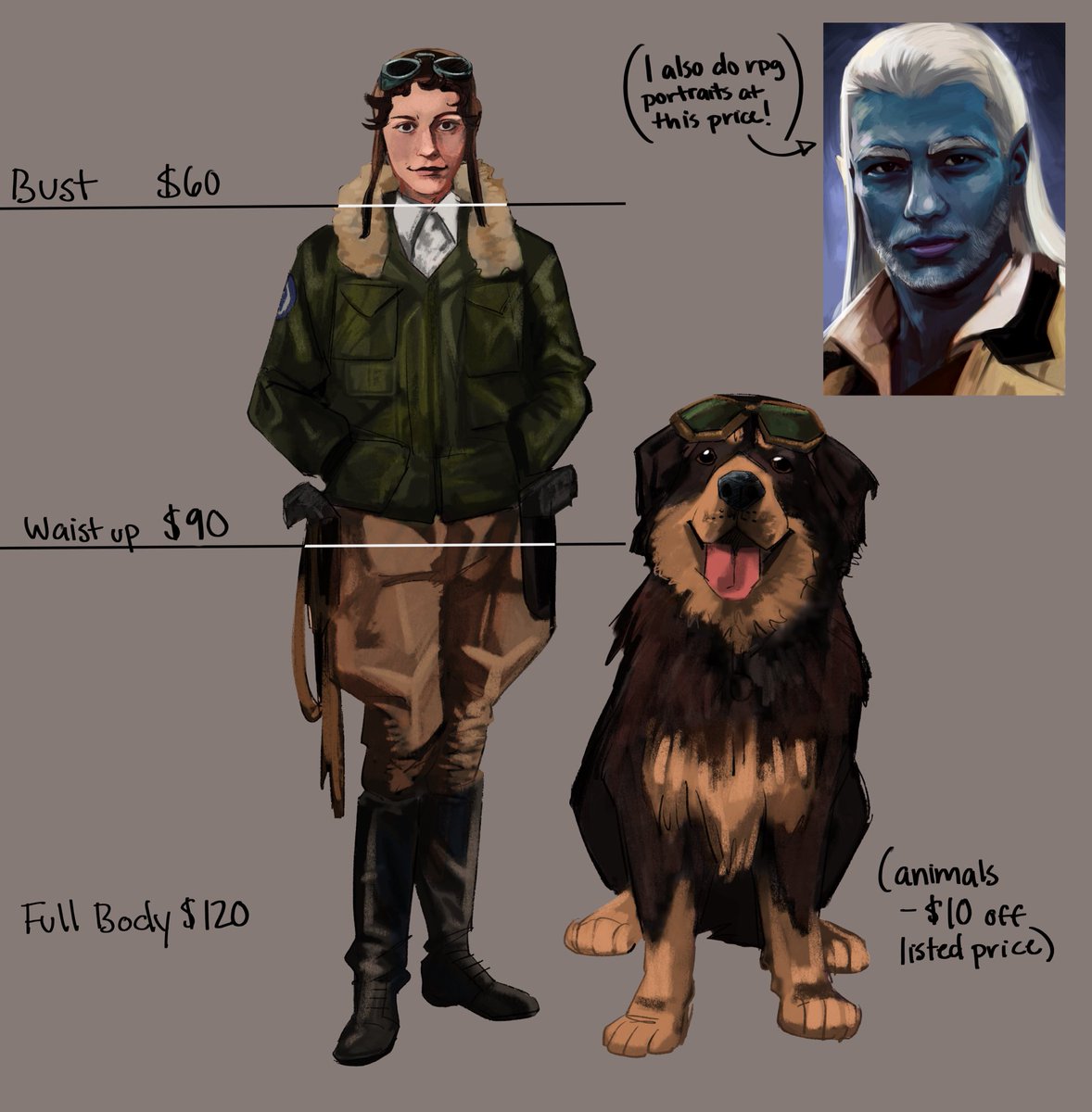 Kasey on Twitter: "updated my commissions info! prices are the same i just added a sketch tier ...