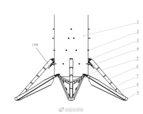 Falcon 9 Landing Legs