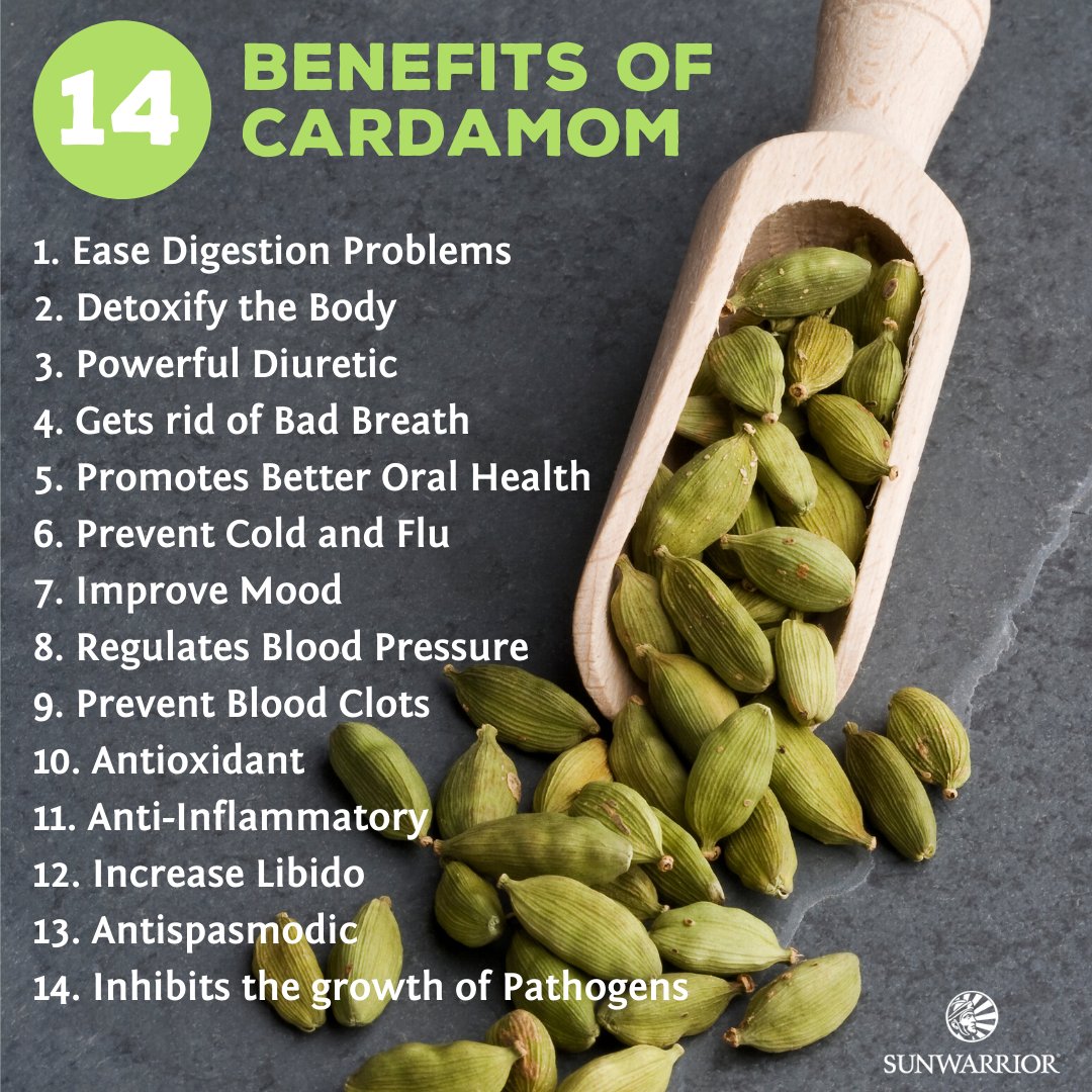 Cardamom Powder Benefits