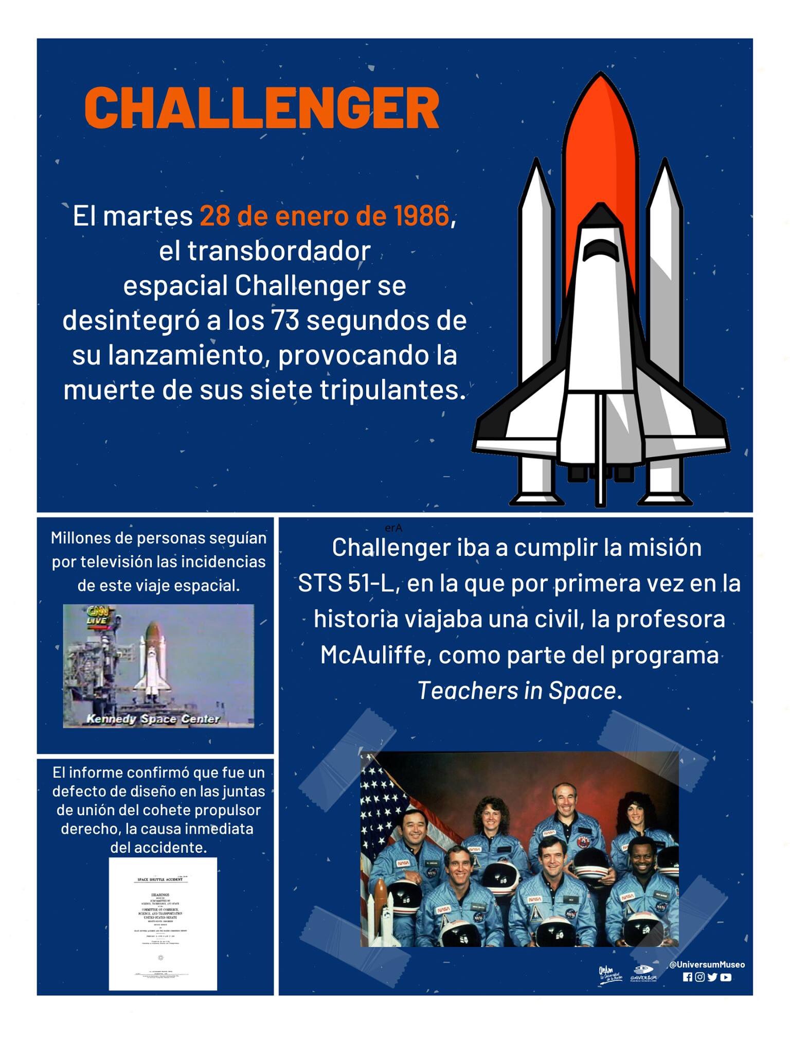 Accidente Del Transbordador Espacial Challenger De 1986