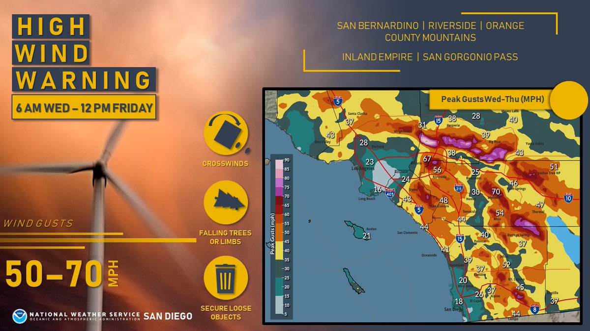 ⚠️HIGH WIND WARNING EXTENDED THROUGH NOON FRIDAY⚠️ Strong north to ...