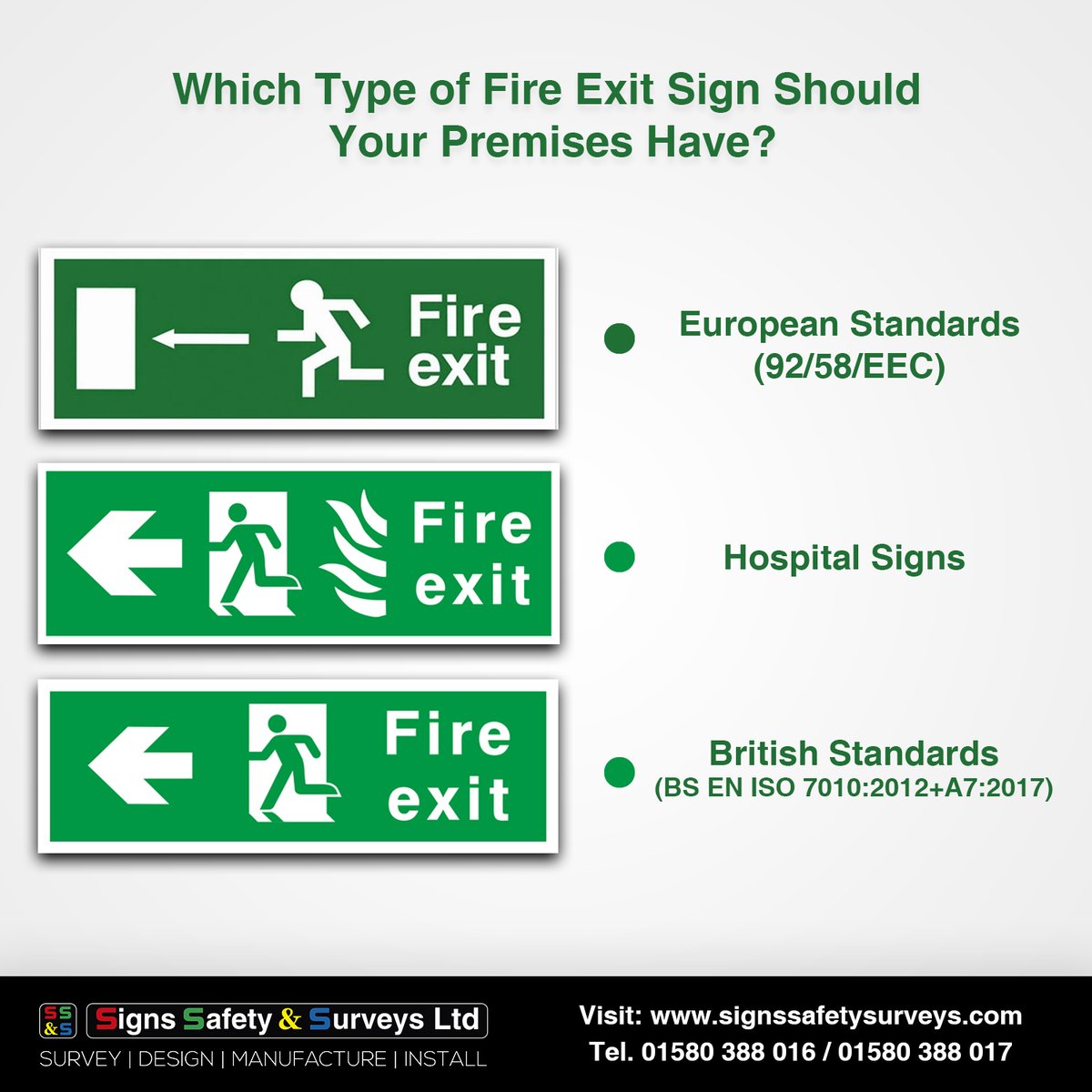 Hospital Signage Standards
