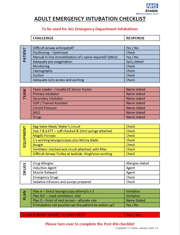 Emergency Intubation