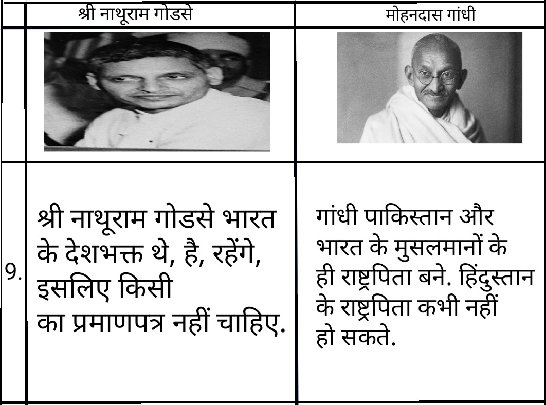Nathuram Godse Last Speech
