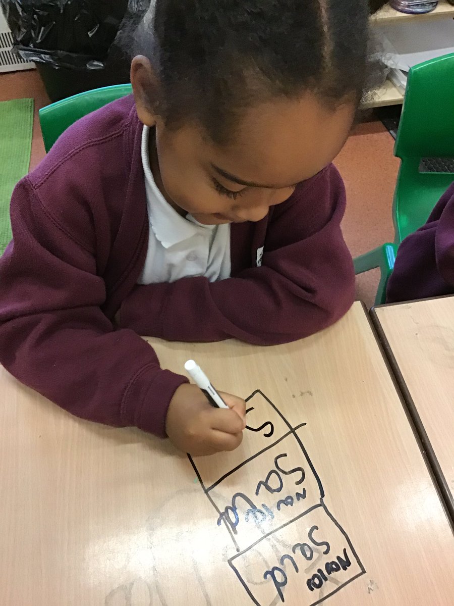 Curriculum Overviews – New Earswick Primary School