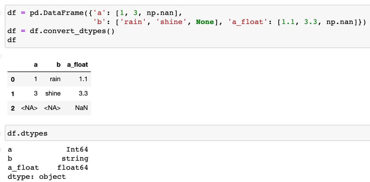 How To Convert Floats To Strings In Pandas Dataframe How To Convert Floats To Strings In Pandas Dataframe
