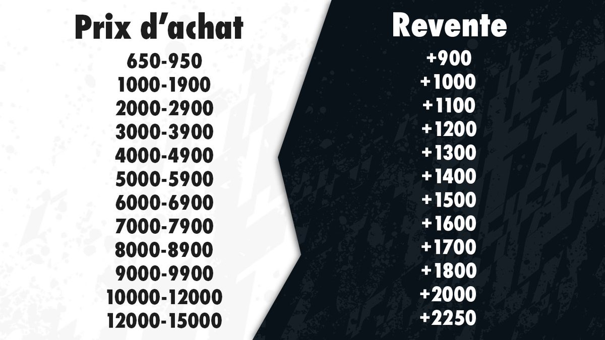 lev1 (@CollaudinE) | Twitter