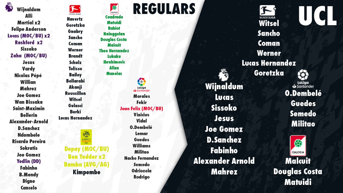 lev1 (@CollaudinE) | Twitter