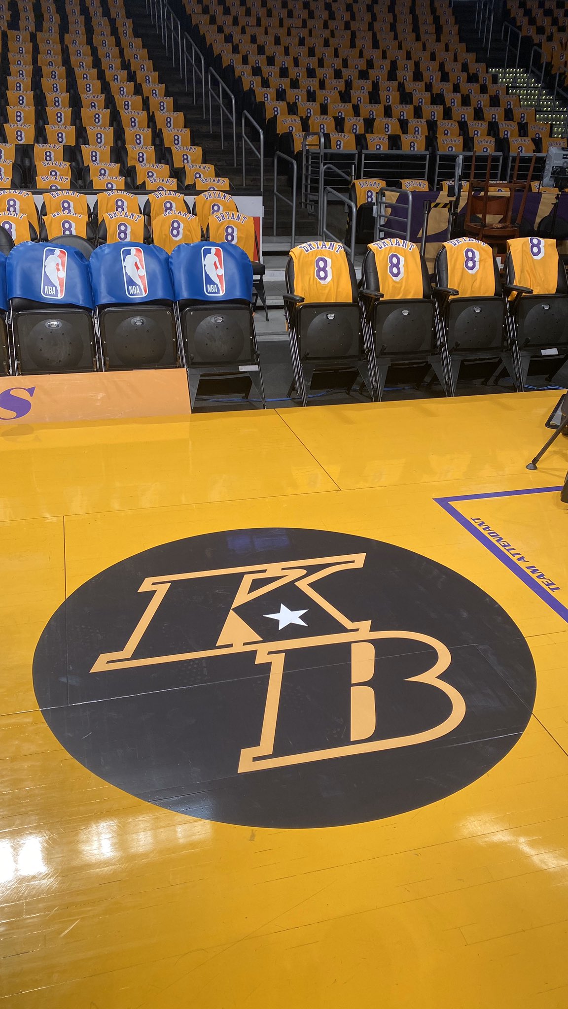 Staples Center Lakers Court