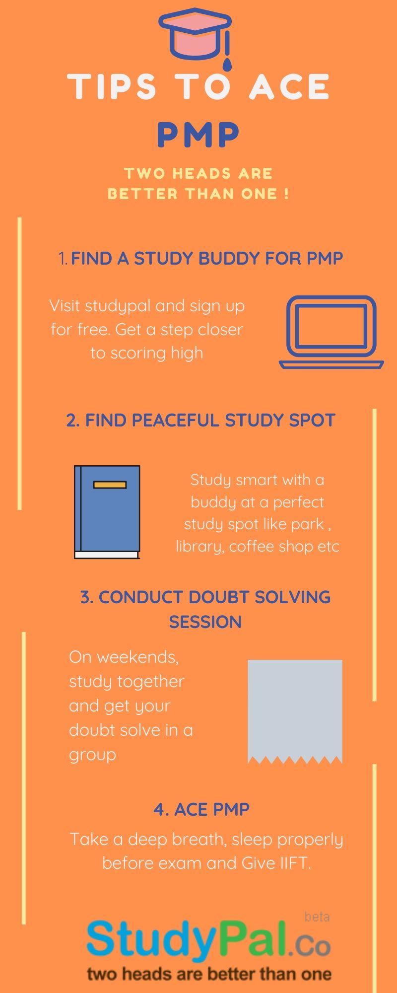 StudyPal on Twitter: "#PMP #PMPExam #pmptutor #StudyIdeas #studygroup #studypartner #studygram # ...