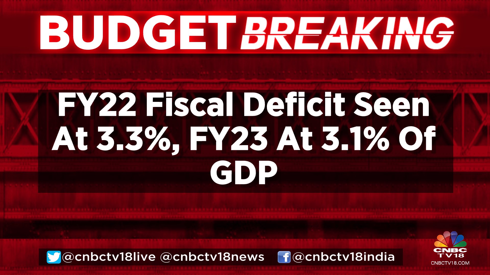 Cnbc Tv18 On Twitter Licindiaforever Fy21 Net Short Term Borrowing