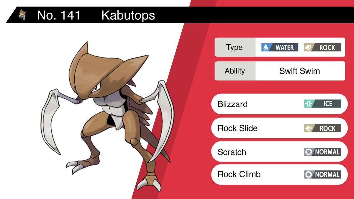 Kabutops max CP for all levels - Pokemon Go