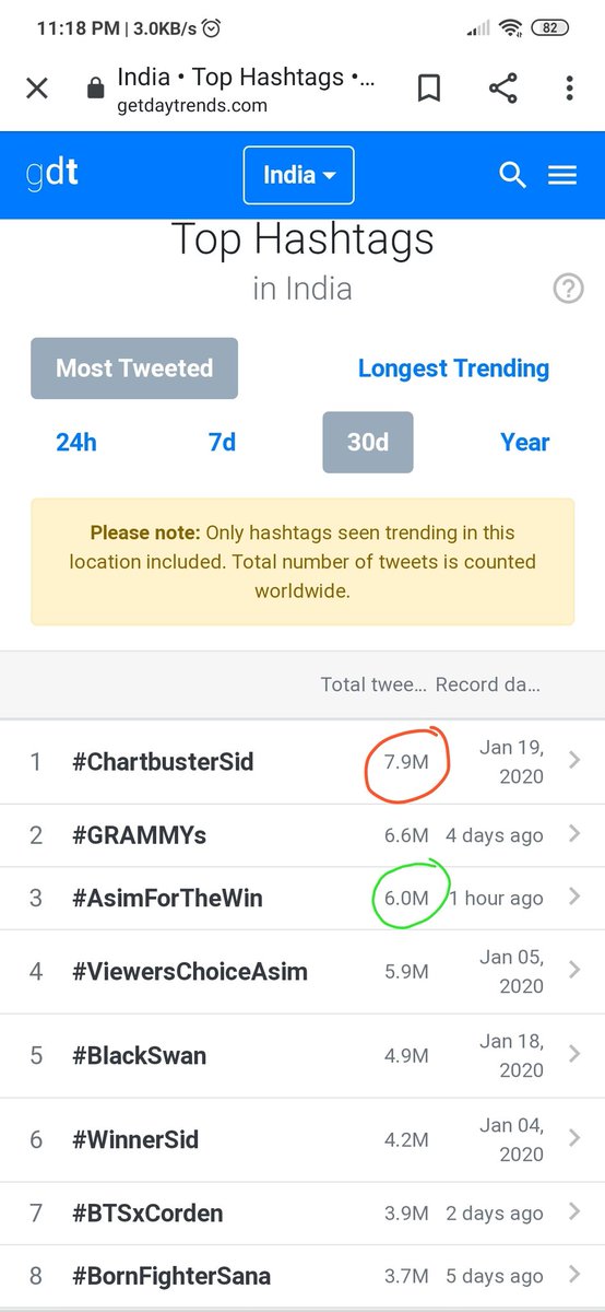 Taskia Jahan (@JahanTaskia) | Twitter