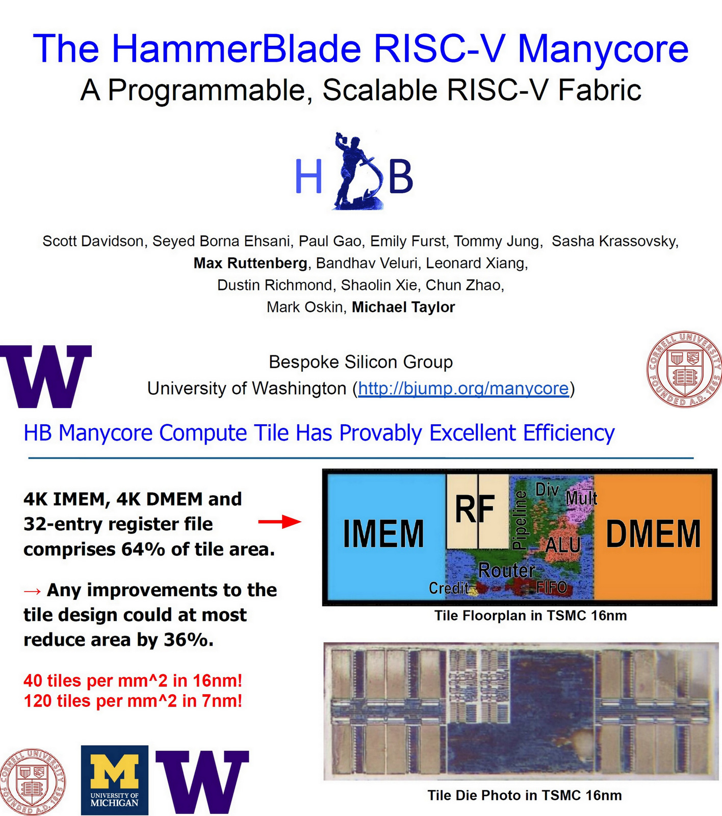 OGAWA, Tadashi on Twitter: "=> "McPAT-Calib: A #RISCV BOOM (Berkeley Out-of-Order Machine ...