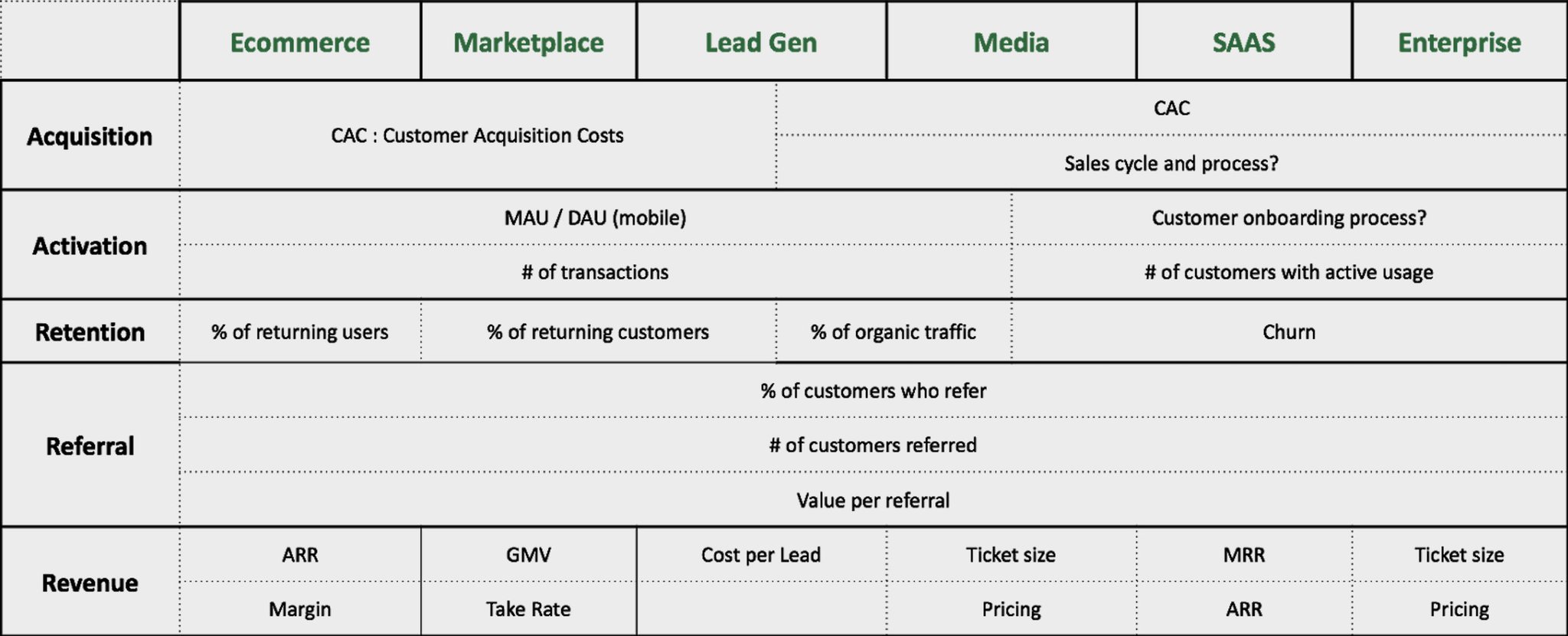Media Science Tech Foundation's Highlights on 'Artificial Intelligence is Being Reimagined by ...