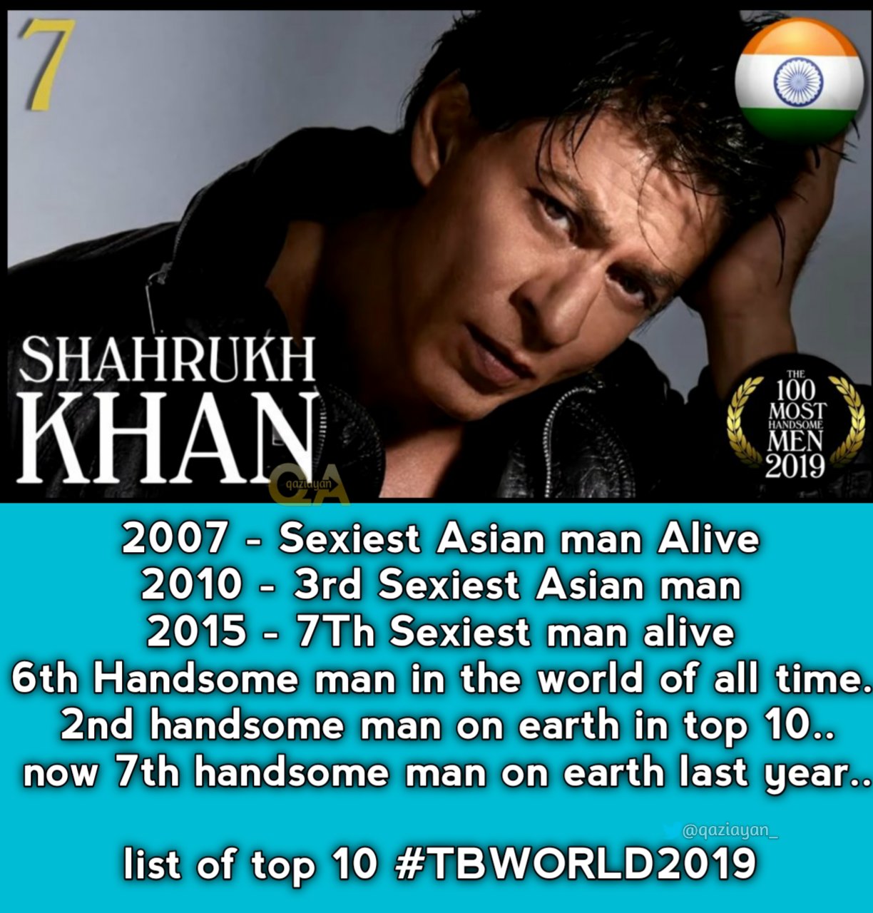 Top 10 Sexiest Men In The World