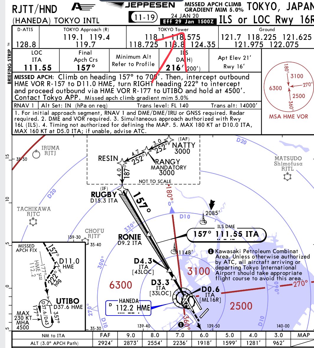 KTO Interactive Map, 59% OFF | brunofuga.adv.br