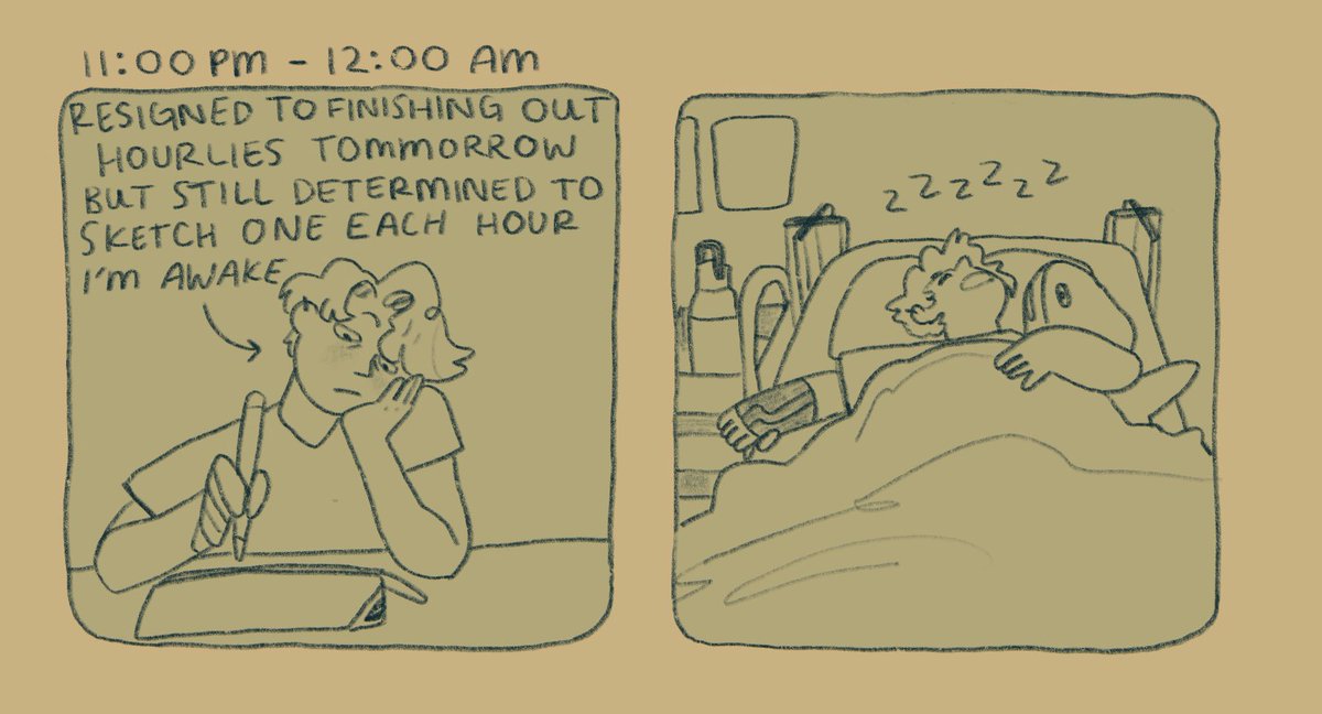 「finally done, whoops! 」kate!の漫画