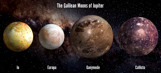 Four Largest Moons Of Jupiter